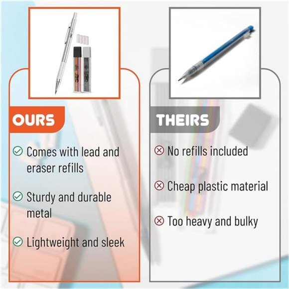 Office | Mechanical Pencil Metal 2mm For Drafting Drawing Lead Holder ...